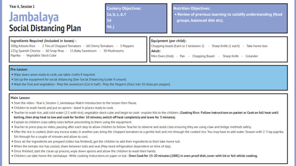 Cooking and Nutrition Planning - Primary Schools - Classroom Kitchen